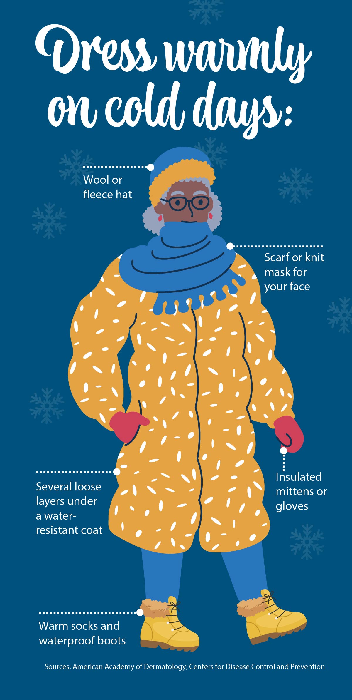 Bundle up for winter safety | Cass Regional Medical Center